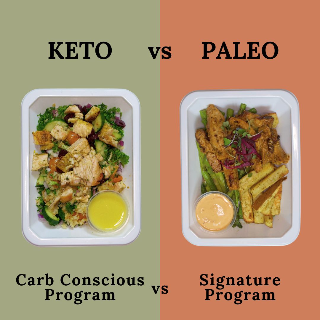 Nourishing Arizona: Choosing Between Paleo and Keto Meal Prep – Cura ...